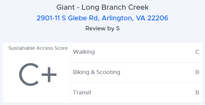 Giant - Long Branch Creek